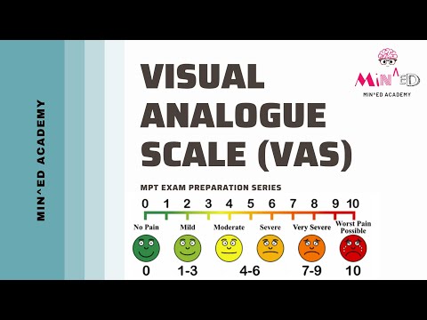 Visual Analogue Scale (VAS) used in Physiotherapy by @minedacademy7524
