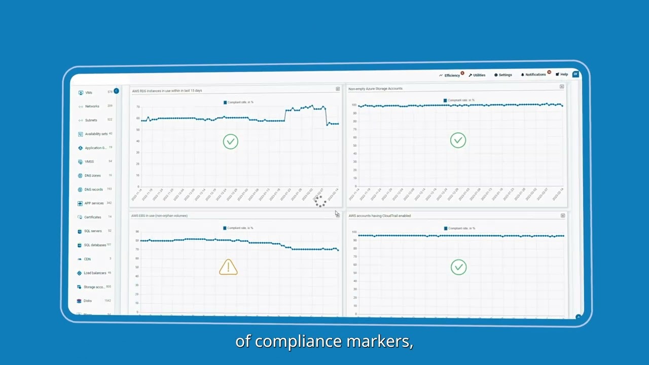 Simplifying cloud complexity with Syntphony Smart Multi-Cloud Management