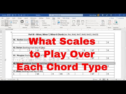 What Scales Can You Play Over What Chords? | Ultimate Guitar