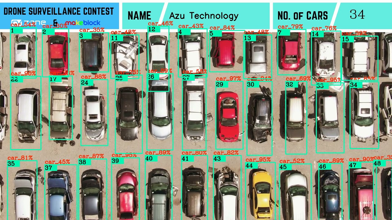 Cars Counting Using Yolov3 Tiny