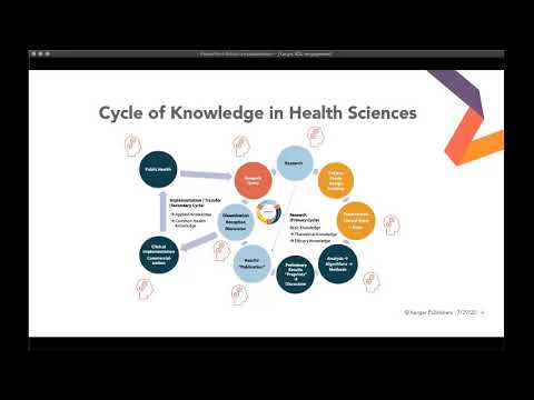 KOL Engagement from a Medical Publisher`s viewpoint