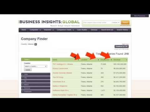 Using Gale's Business Insights: Global - Companies