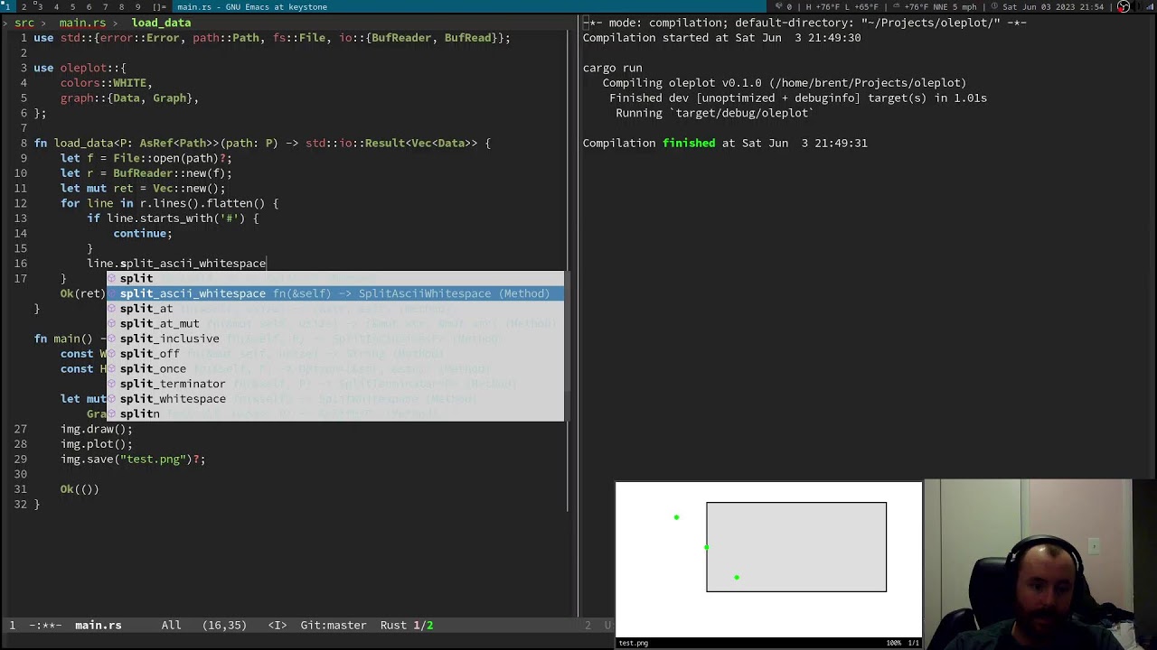 Writing a graphing utility in Rust