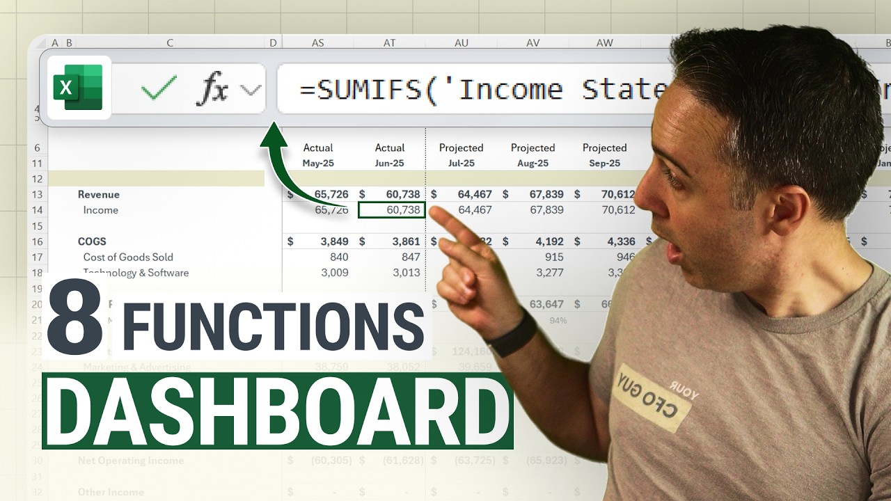 8 Excel Formulas Every CFO Uses to Build Dynamic Financial Dashboards