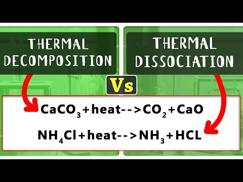What is the Difference Between Thermal Decomposition & Thermal Dissociation | Chemistry
