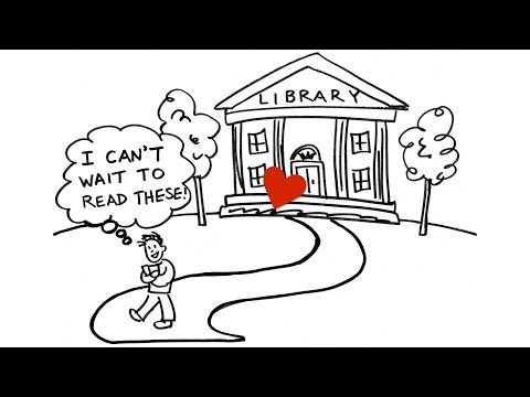 Resource Sharing Introduction