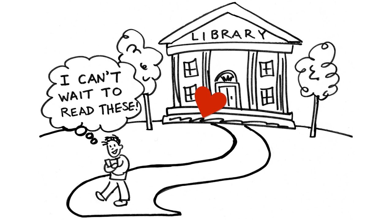 Resource Sharing Introduction