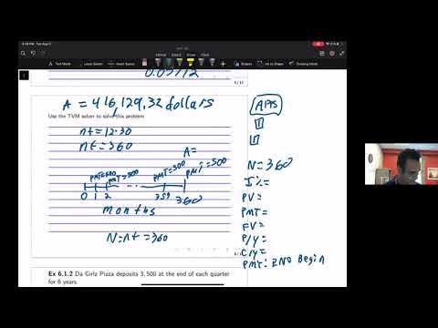 Ex 6.1.1 Finding the Accumulated Amount/Future Value Basic Annuity Problem TVM Solver TI 84