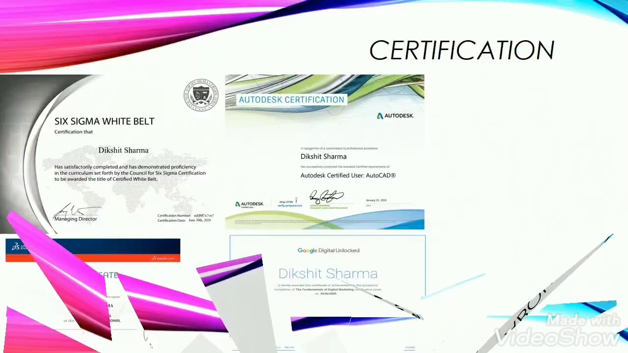 Basic Syllabus In CAD CAM