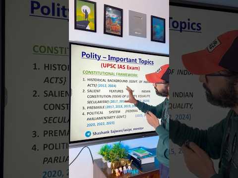 Polity most important topics for UPSC CSE | Polity repeated themes for IAS exam