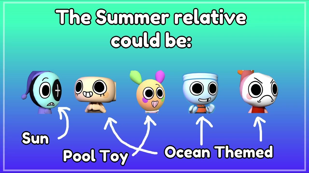 What Possible Dandy's World Summer Toons Could Look Like 