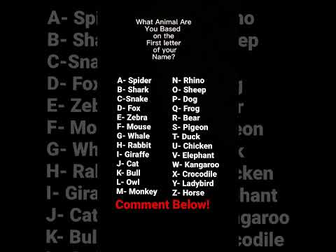 What Animal Are You? Based On The First Letter Of Your Name! #animals #names #commentbelow