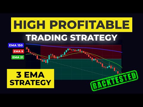HIGH PROFITABLE 3 EMA TRADING STRATEGY BY TRADE EMPIRE BACKTESTED