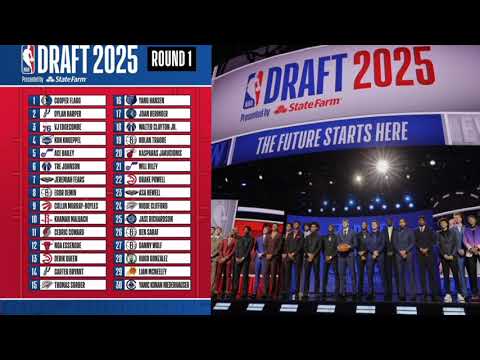Grading Every 2025 NBA Draft Pick + Reaction To Major Trades