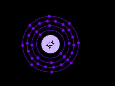 What is KRYPTON?