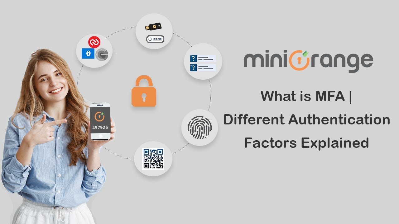 What is Multi-Factor Authentication (MFA)? | Different MFA/2FA methods explained