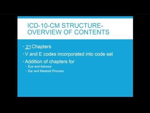 ICD10 Overview