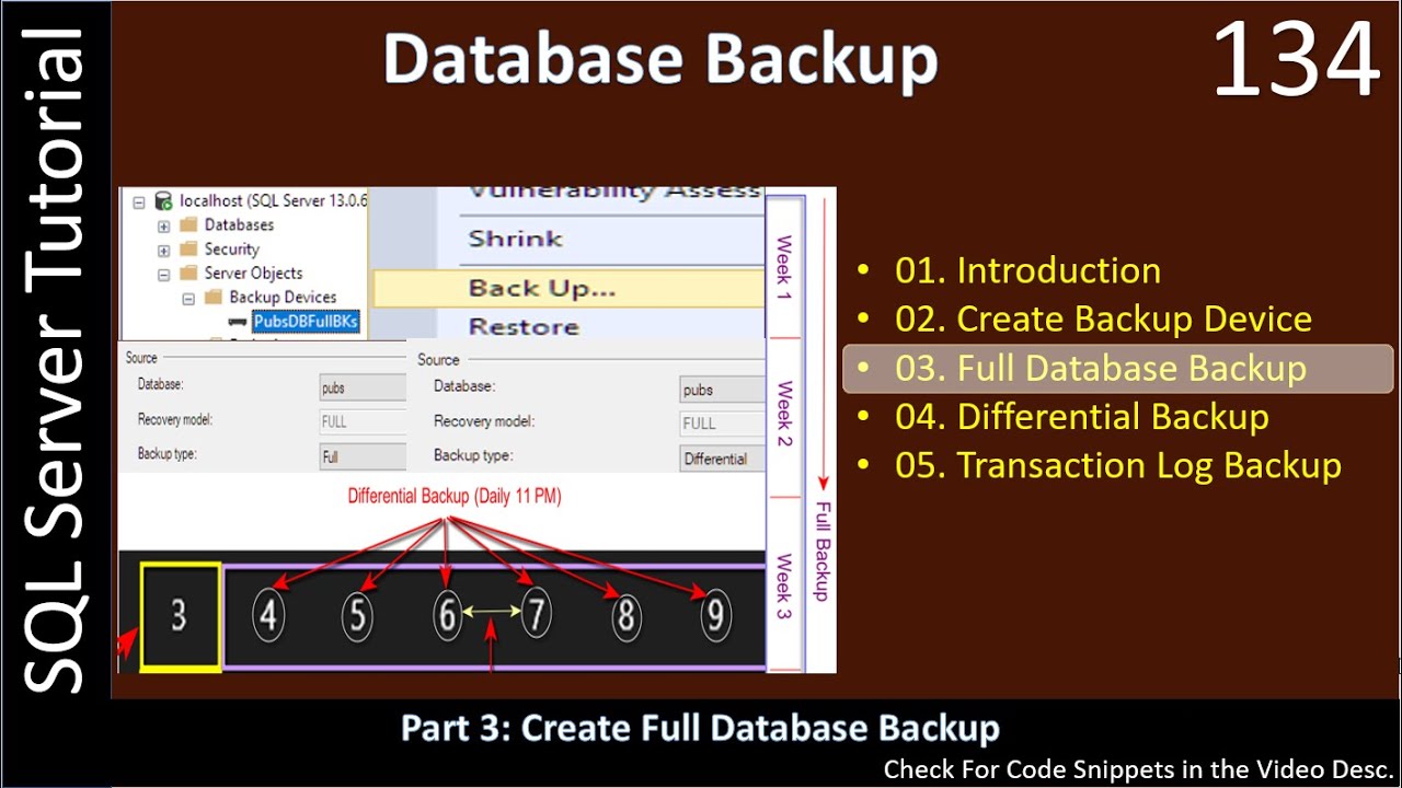 Database Backup | Part 3 - Full Database Backup | SSMS TSQL Tutorial #134