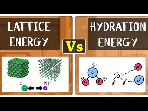 What is the Difference Between Lattice Energy and Hydration Energy | Chemical Equilibrium