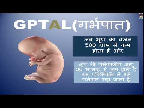 WHAT IS ABORTION? | अबॉर्शन क्या होता है? | GPTAL Score | गर्भपात | Abortion in HINDI