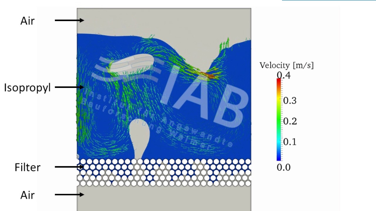 CFD simulation of a filter test