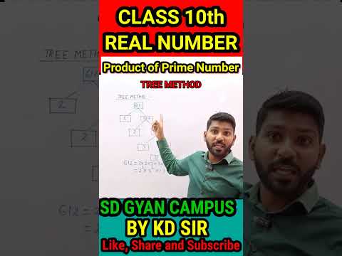 Tree method | prime factorization method | #shorts #ytshorts #shortsfeed