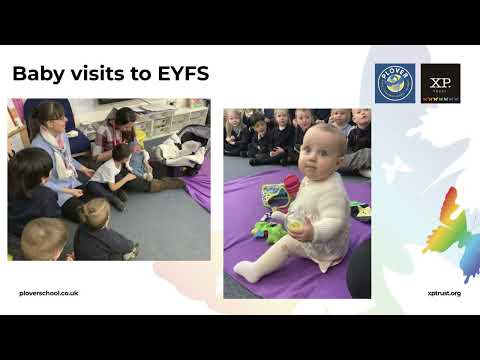 Sharing our Stories: 10/01/2025 | XP Gateshead