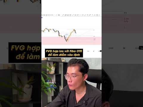 Một trader FTMO đã kiếm hơn 3600$ nhờ làm điều này #trading #forex #crypto #ict #ftmo