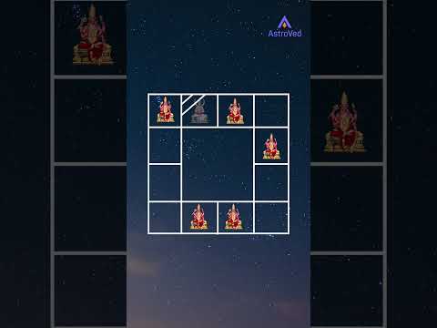 How Cosmic Alignment Creates Manglik Dosha | Mars Dosha | #shortsvideo