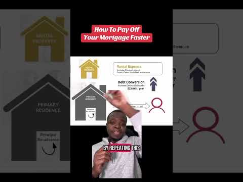 How To Pay off Your Mortgage Faster (Canada)