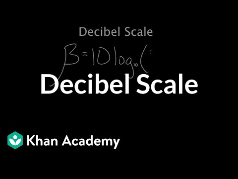 Decibel Scale | Mechanical waves and sound | Physics | Khan Academy