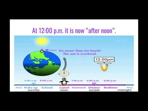 A.M. and P.M. Explained with Jiji from ST Math on a Timeline