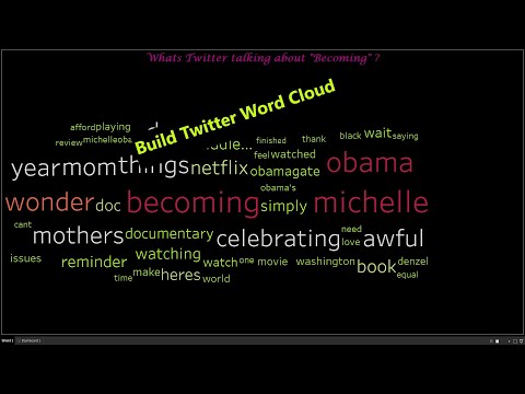 Build Twitter Word Cloud using Tableau