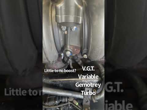 Turbo problems? VGT diagnosis!