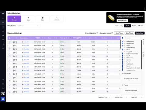 Discover DeFI Profitable Trading Wallets in Ethereum, Solana and Base