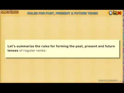 All Verb Tenses *Explained* Grammar for Kids