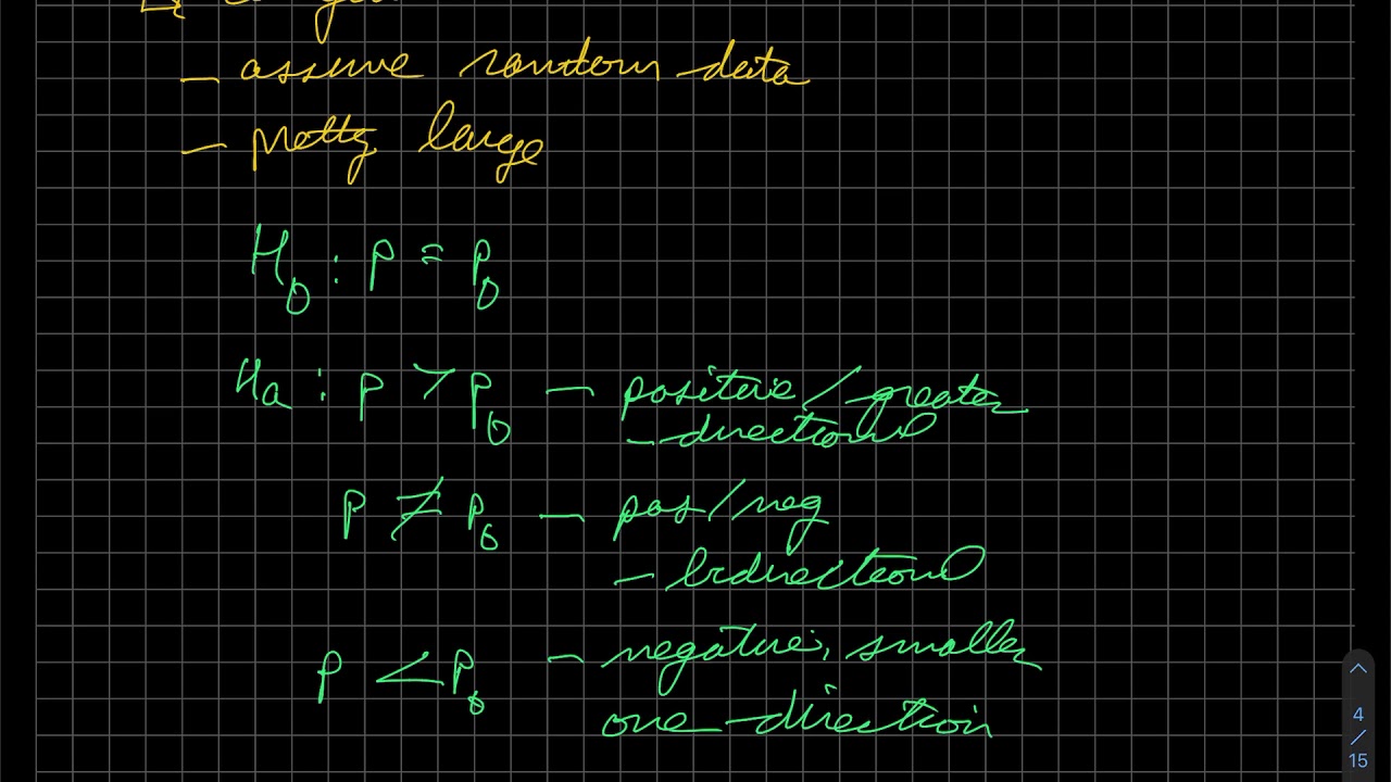 CJUS 312 - Module 5 Part 3