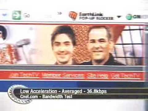 The Screen Savers 4-22-2004