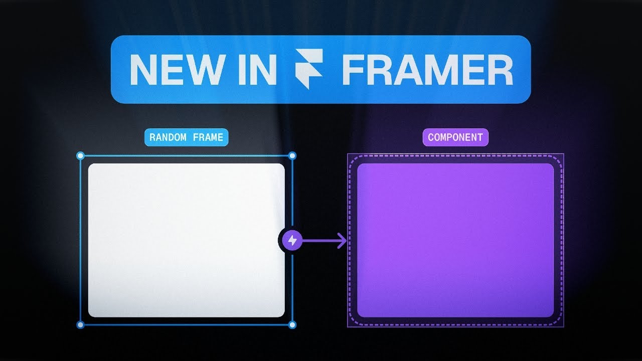 New in Framer: Cross Component Interactions (Full Tutorial)