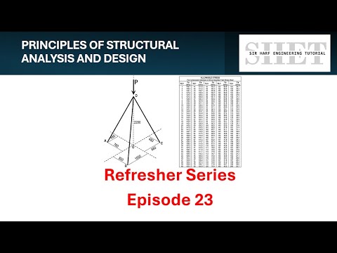 PSAD Refresher 23: Steel Compression Members (Tripod)