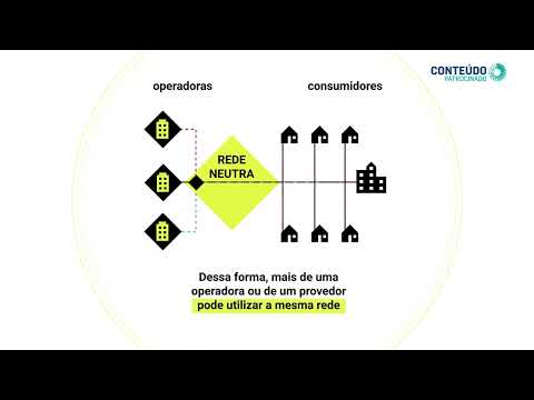 Redes neutras prometem ampliar o acesso à internet no Brasil