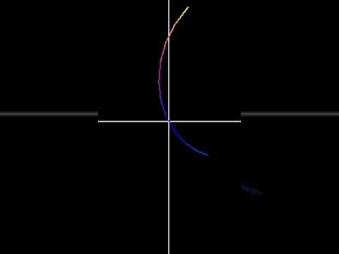 Plotting The Graph Of The Zeta Function In R #shorts #maths #rstats