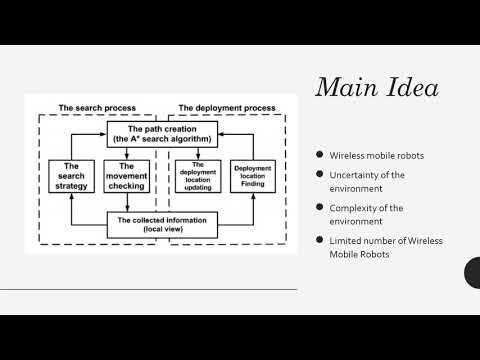 Ad hoc network establishment in disaster environments by the deployment of wireless mobile agents