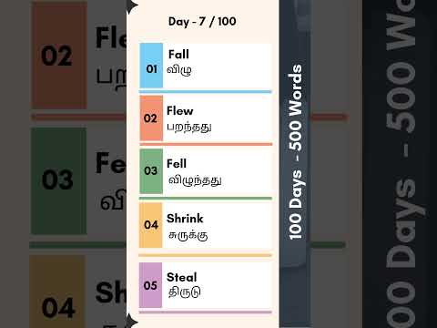 Fall, Flew, Fell, Shrink, Steal | Learn English Verbs in Tamil | Spoken English Shorts