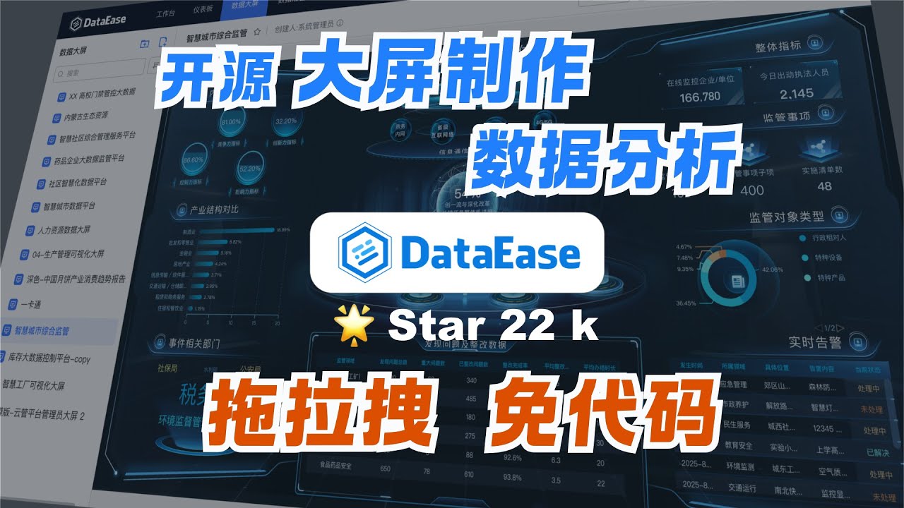 🔥 Github 22K Star，开源数据大屏制作神器 DataEase
