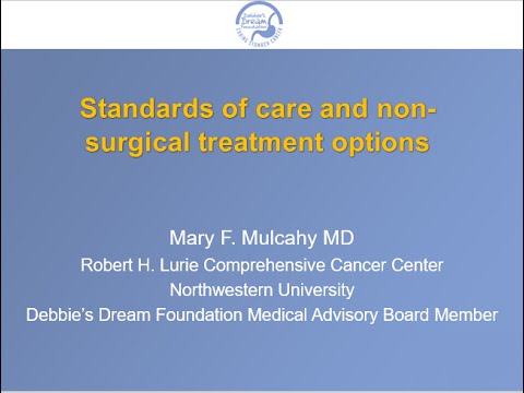 Standards of Care and Non-Surgical Treatment Options