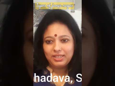 Audava, Shadava &sampurna ragas #raga #karnatic #carnaticmusic #musician #musictheory