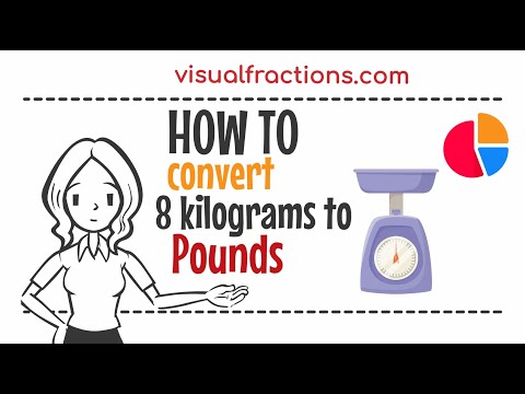 Converting 8 Kilograms (kg) to Pounds (lb): A Simple Guide #kilograms #pounds #conversion