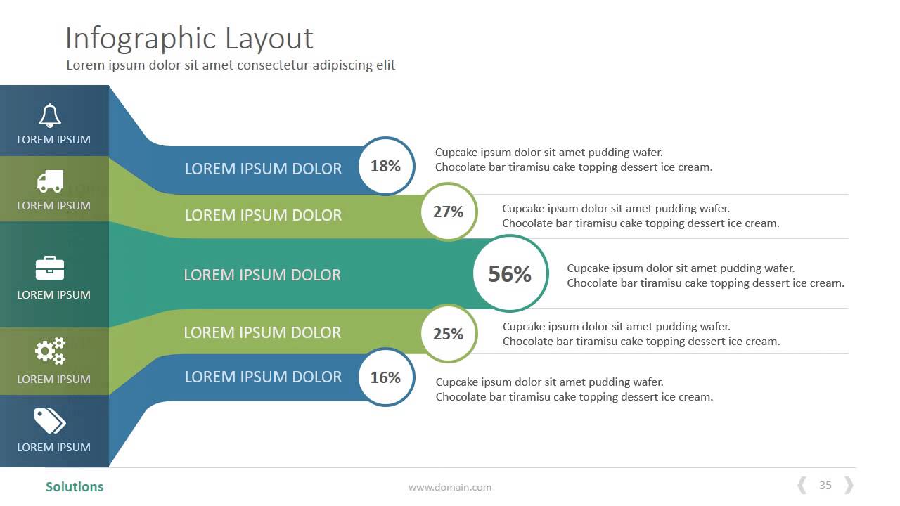 Solutions - PowerPoint Presentation Template