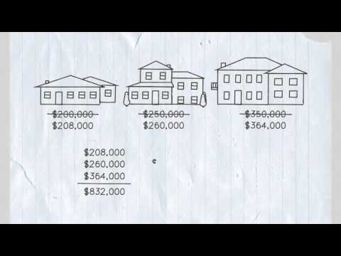 How property assessment and taxation works